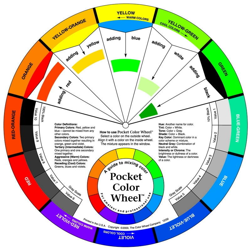Pocket Colour Wheel | Turners Art Supplies